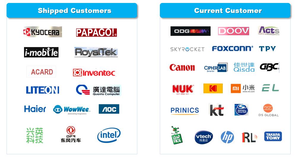 Richtek Electronics Group
